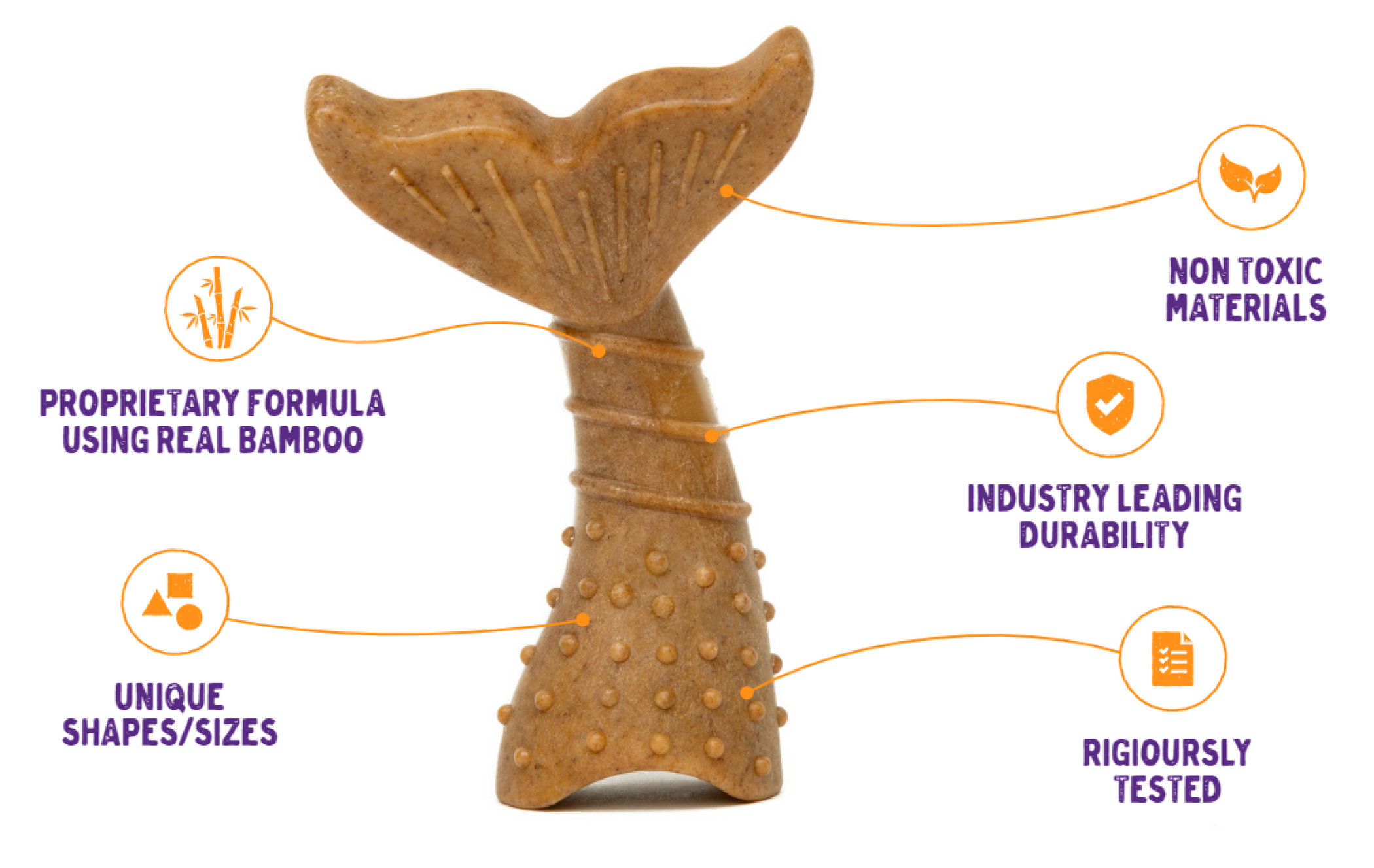 The Ultimate Chew Toy – powerbone